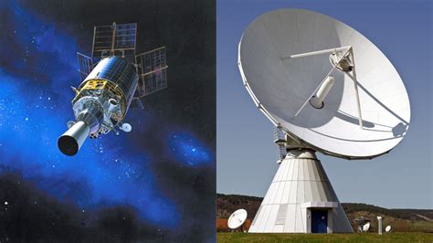 Gnss Technology Scope Applications And Future Agi India