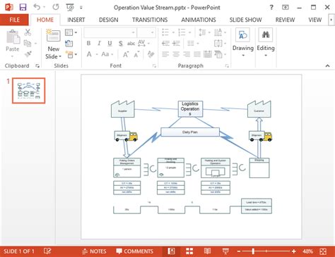 Free Download Value Stream Map Templates For PPT Edraw