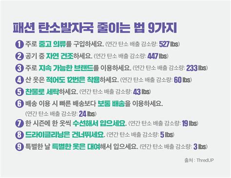 패션 탄소발자국 줄이는 법 9가지 Wearagain Magazine