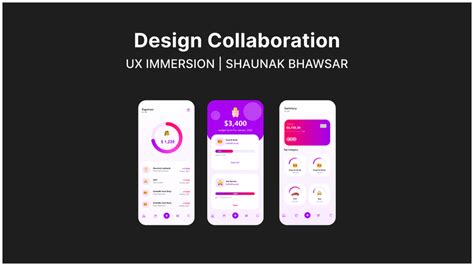 UI Portfolio Review Figma