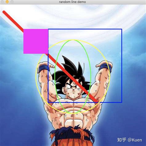 Opencv 学习:5 基本图形绘制(椭圆、圆、多边形、直线、矩形) 知乎 Opencv 学习:5 基本图形绘制(椭圆、圆、多边形、直线、矩形) 知乎