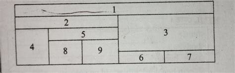 Cannot Merged Two Cell 9 And X Into One Cell In Html Table Stack Overflow