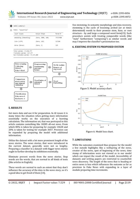 Fake News Detection Using Machine Learning PDF Computing Technology Computing