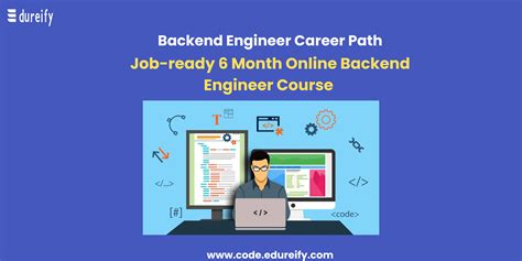 Backend Engineer Job Role Responsibilities Skills And Salary Edureify Blog