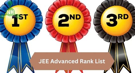 JEE Advanced Rank List With Marks How To Download PDF