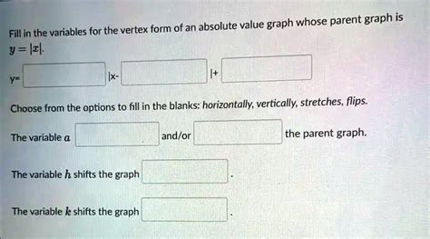 Fill In The Variables For The Vertex Form Of An Absolute Value Graph