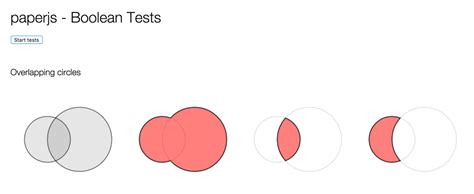 Algorithm To Extract Outer Svg Path Stack Overflow