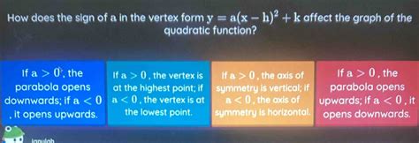Solved How Does The Sign Of A In The Vertex Form Y A X H 2 K Affect The Graph Of The Quadratic