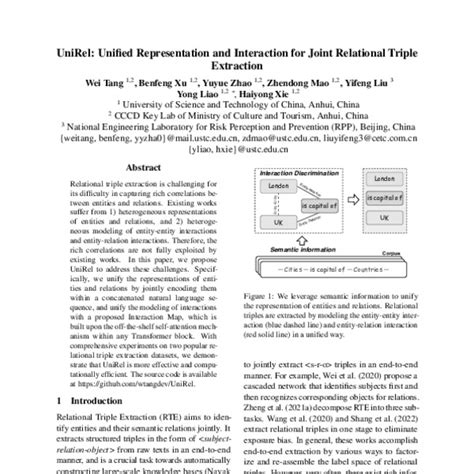 Unirel Unified Representation And Interaction For Joint Relational