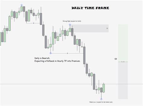💡educational Post💡 🚨 The Complete Analysis🚨 👉everything I Showed So Far And How To Use Lq And Ms