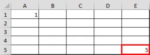 Excel VBA Last Row Last Column Last Cell