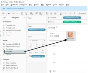 Forecast In Tableau Definition Examples How To Create