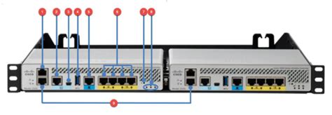 Cisco Air Ct3504 K9 Wireless Controller Cisco 3500 Series Wireless Controllers