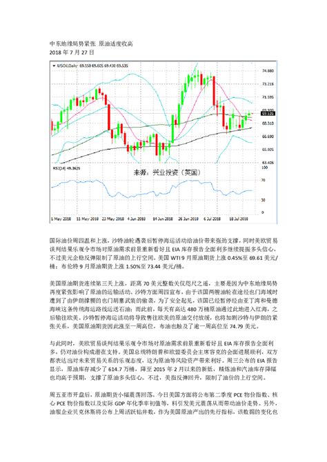 中东地缘局势紧张 原油适度收高