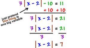 How To Solve Absolute Value Expressions
