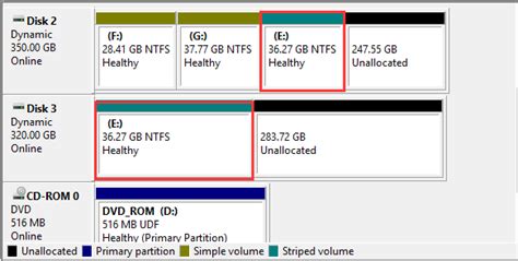 Difference Between Dynamic Disk And Basic Disk