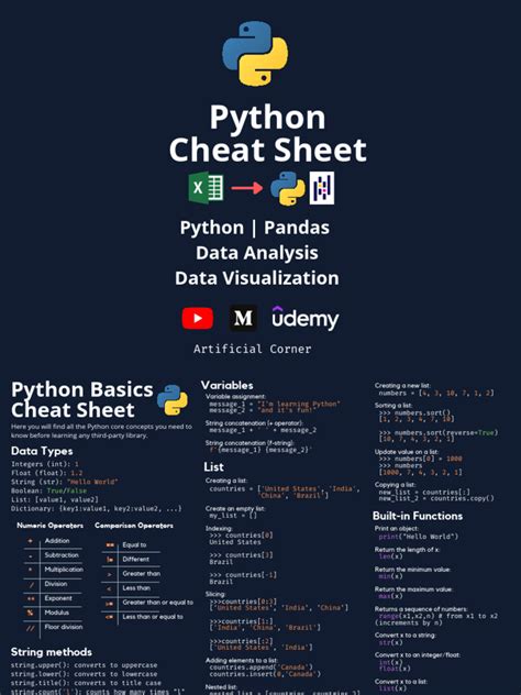 python cheat sheet for excel users pdf python programming language
