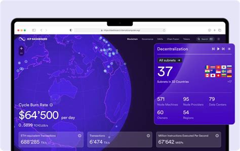 The Upgraded Icp Dashboard Network Page Brings Infrastructure To Life … Dfinity