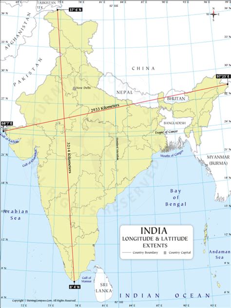 India Latitude And Longitude Extent Map Pdf