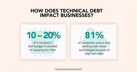 Data Migration Challenges Overcoming Obstacles In The Modern Era