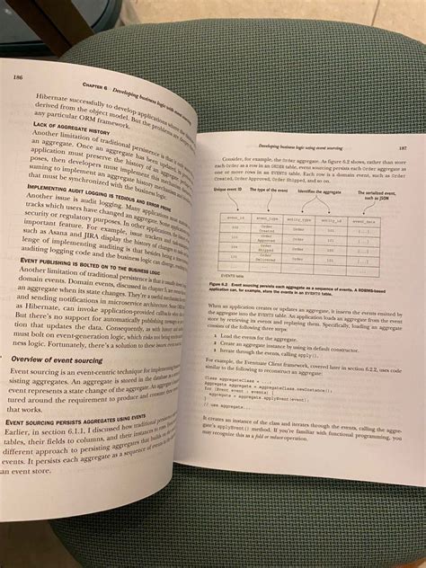 Microservices Patterns With Examples In Java Book By Chris Richardson
