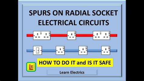 RADIAL SOCKET SPURS How To Install Them Correctly And Safely YouTube