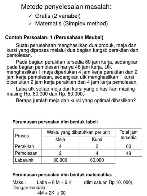 metode grafik pdf
