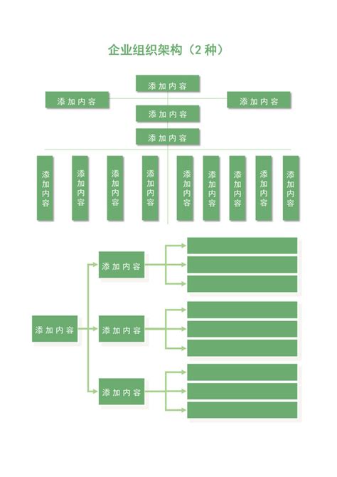 流程图设计 流程图设计图片 流程图设计模板 觅知网