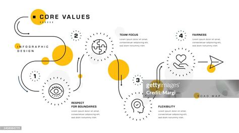 Core Values Infographic Design High Res Vector Graphic Getty Images