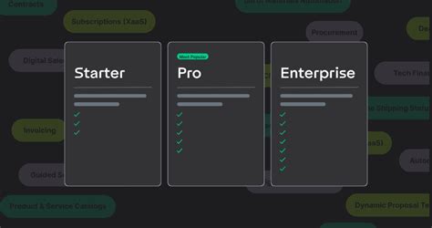 Updating Our Pricing For Fit Flexibility And Function