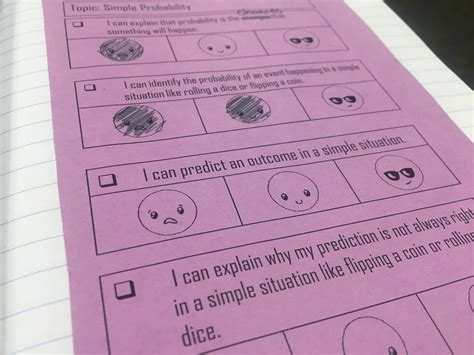 How To Make Teaching Simple Probability Easy Idea Galaxy