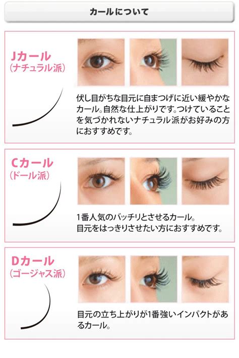 ボード「メイク」のピン