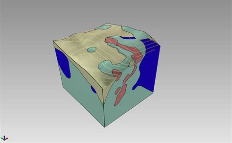 5 Reasons To Embrace Implicit Modelling Micromine Technology For Mining
