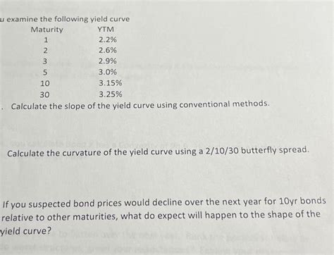 Solved Calculate The Slope Of The Yield Curve Using Chegg
