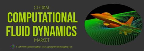 Leading Companies Computational Fluid Dynamics Industry