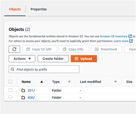 Build A Serverless Queueing System In Aws To Call Twilios Apis With Metering Monitoring And