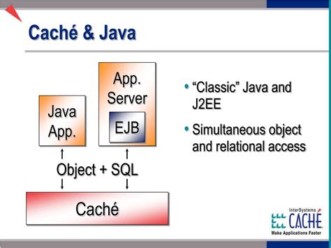 Ppt Intersystems Caché Bij De Tue Powerpoint Presentation Free