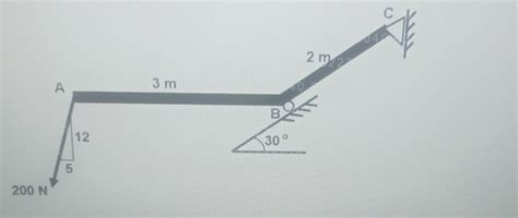 Solved Find The Cy Force Of The Support Reaction At Point C