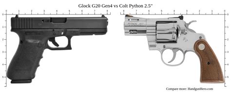 Glock G Gen Vs Colt Python Size Comparison Handgun Hero