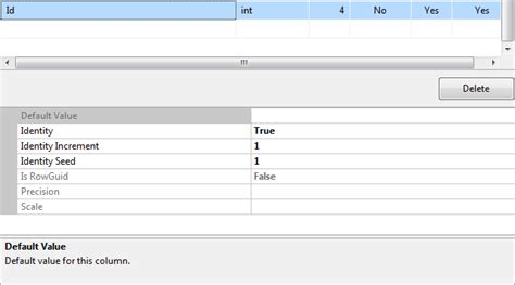 C Sql Server Ce 40 Dbupdate Exception Was Unhandled Stack Overflow