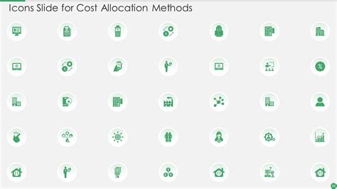 Top 10 Cost Allocation Methods Powerpoint Presentation Templates In 2025