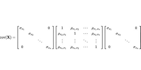 Variance Covariance Matrix Unnecessarily Redundant