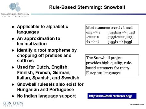 Ngram Tokenization For Indian Language Text Retrieval Paul