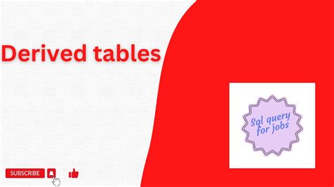 Derived Tables In Sql Sql Server Youtube