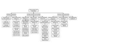 Deep Learning For 3d Point Clouds A Survey Deepai