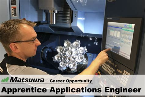 Simon Higgs Posted On Linkedin