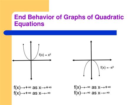 PPT Graphing Polynomial Functions PowerPoint Presentation Free Download ID