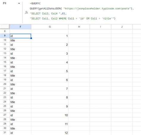 String Data Not Returned While Int Data Returned From Json Script And