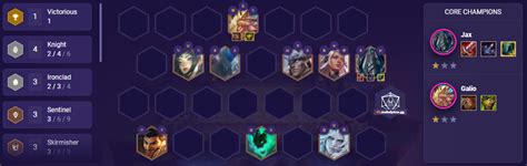 TFT Hyper Roll Comps And Lab Guide Mobalytics
