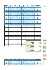 Optimism Project JT Xlsx Q1 3 4 2 2 3 5 3 2 3 5 3 4 5 5 4 Q2 3 4 5 2 3 5 5 3 5 5 4 3 5 4 4 Q3